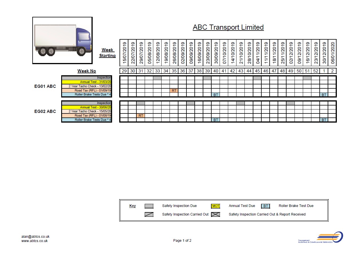 Forward Planner | Transport Auditing and Compliance Services